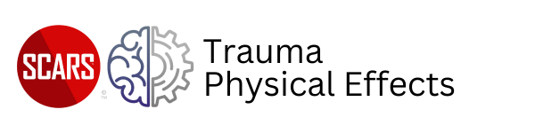 Tonic Immobility - A Response to Trauma or Stress and Crime Victims - 2025